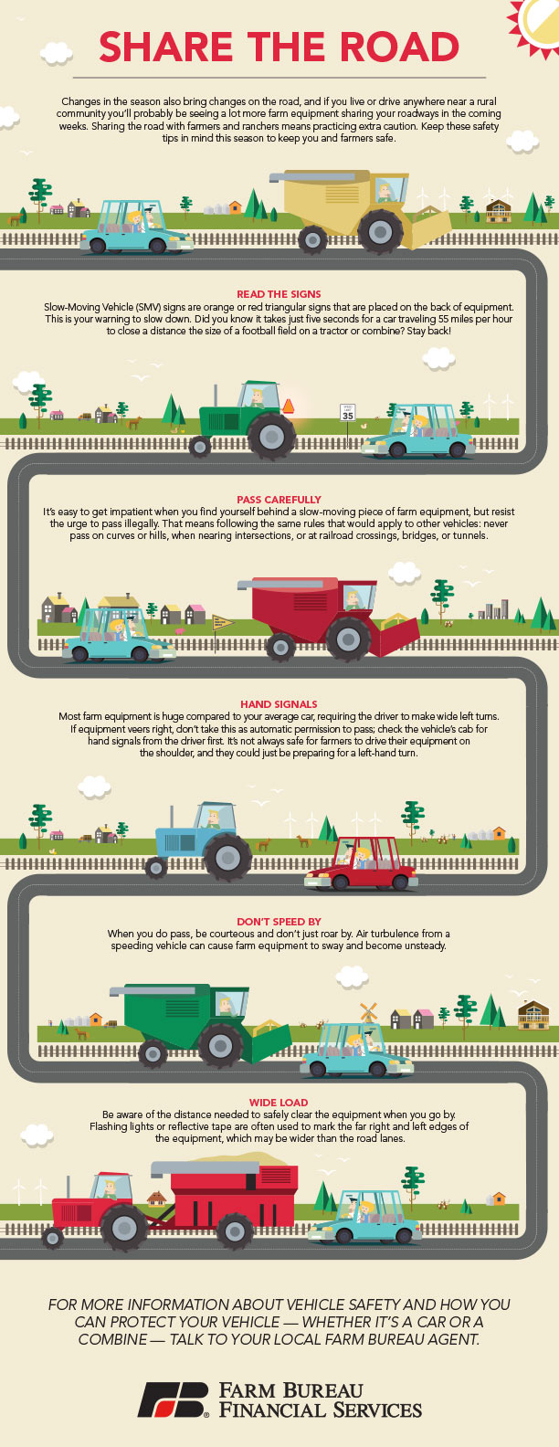 5 Tips for Sharing the Road with Farm Equipment | Farm Bureau Financial ...